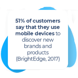Mobile First Design Rank Better and Why Mobile First Indexing